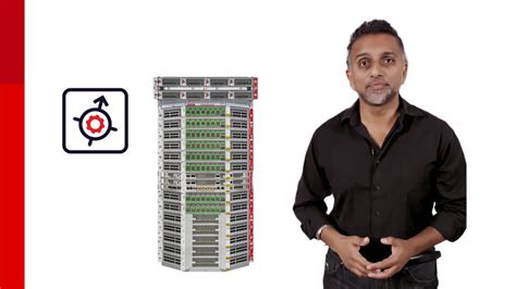 Sustainable Coherent Routing Ciena
