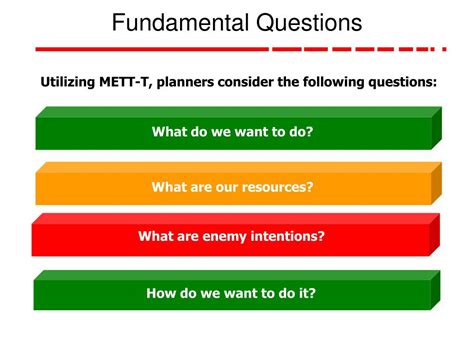 Ppt Course Of Action Development Powerpoint Presentation Free