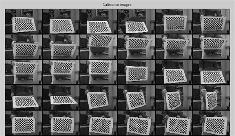 Calibration Images Since The Coordinates Of The Detected Image Corners Download Scientific
