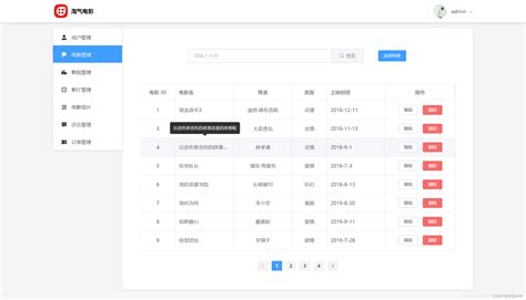 一个vueexpressmysql的电影购票系统30 可作为小程序电影购票系统毕业设计vue 用户购票系统 Csdn博客