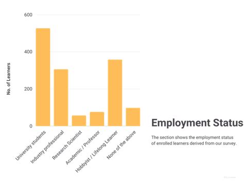 Interactive Computer Graphics － Utokyo Mooc