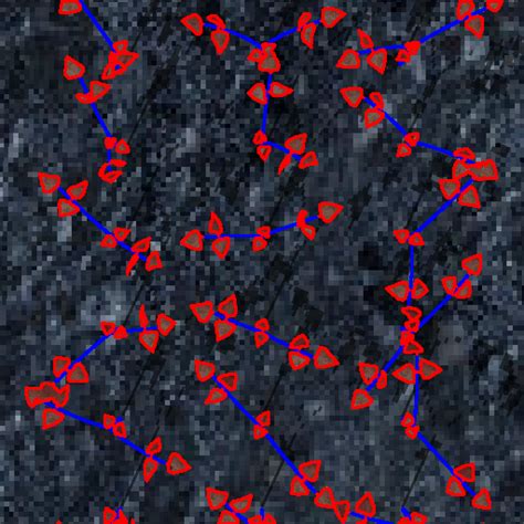 Agtech New Tools To Improve The Path To Commercialization Gofar