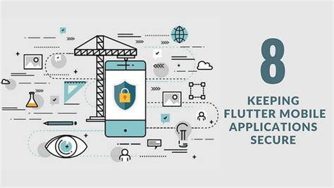 Abderrahmen Bmz On Linkedin 8 Tips To Secure Your Flutter Mobile Apps