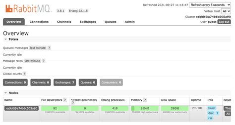 Designing Asynchronous Microservices With RabbitMQ