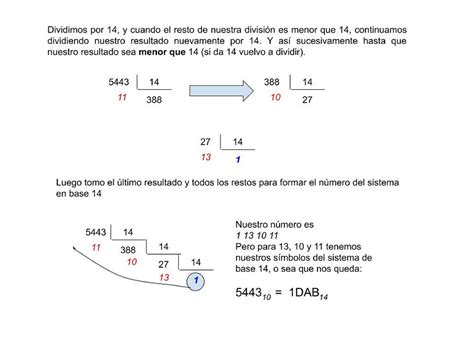 Conversion System Base Free Photo On Pixabay Pixabay