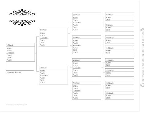 Genealogy Templates Free Download Templatevercelapp