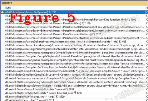Understanding Chrome V8 — Chapter 4 Scanner Token Generation Hackernoon