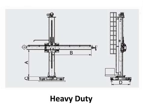 2000mm Gantry Cladding Machine 2000mm Gantry Cladding Machine