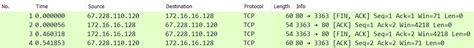 Basic TCP Analysis With Wireshark Part