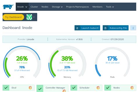 Ui Rancher Ui Multi Download Of Kubeconfig Clusters Files · Issue