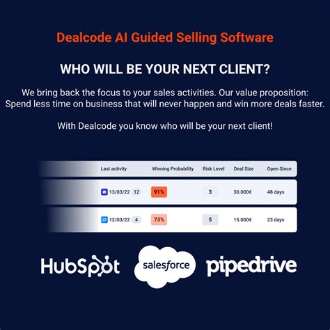 Ai Sales Analytics Dealcode