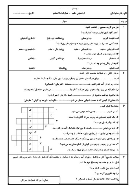 نمونه سوال امتحانی ترم اول دی ماه 1402 علوم پایه پنجم همراه با پاسخنامه تشریحی سوالات برتر
