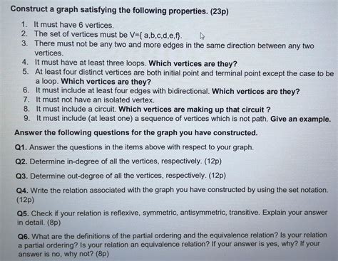 Solved Construct A Graph Satisfying The Following Solved Construct A Graph Satisfying The Following