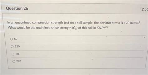 Solved In An Unconfined Compression Strength Test On A Soil Chegg Com
