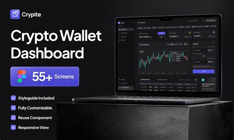 Crypite Crypto Dashboard UI Kit Figma