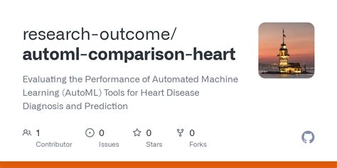 Github Research Outcome Automl Comparison Heart Evaluating The