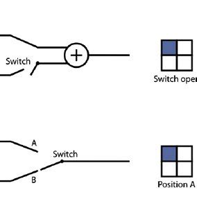 Logic Selector Circuits Schematic For Showing How Logic Gates Can Be Download Scientific