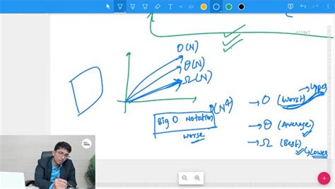 day 04 of learning data structures and algorithms in c vamsi vundela posted on the topic