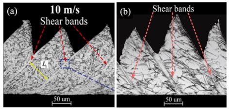 shear banding in steel at frank duke blog