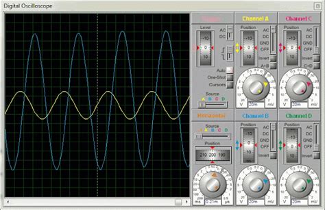 LM741 Non Inverting Amplifier With Dual Supply From Single Supply Ee Diary