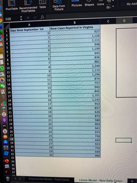 Solved Word File Edit View Insert Format Autosave Off