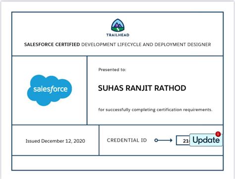 Suhas Rathod On Linkedin Trailhead Salesforcecertification Salesforcearchitect