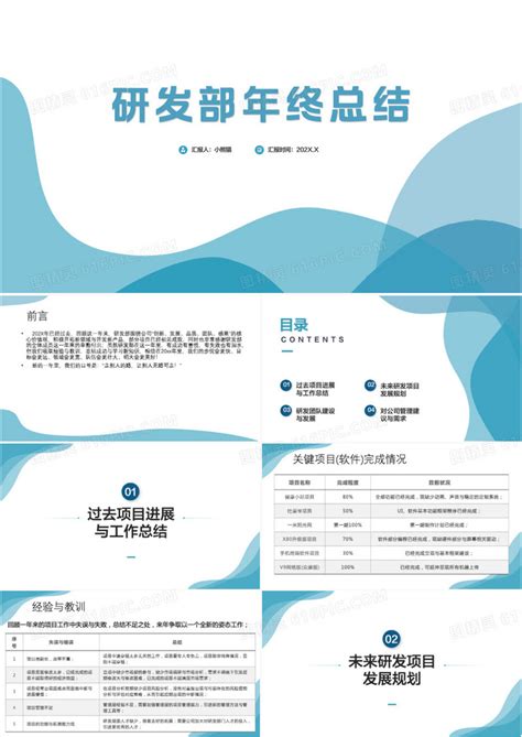 研发部门年终总结ppt模板免费下载 编号18lcnmgjz 图精灵