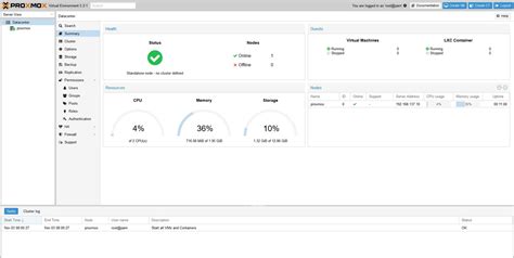 Tutorial Install Proxmox Ve Pt Murai Nimitler Indonesia