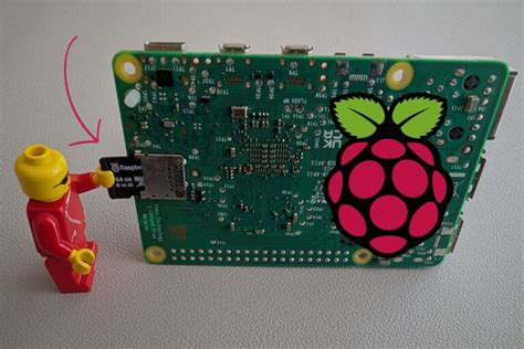 11 Easy Home Automation Projects With Raspberry Pi RaspberryTips
