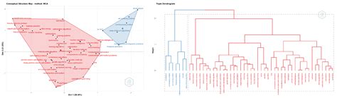 Mathematics Free Full Text Continuous Metaheuristics For Binary