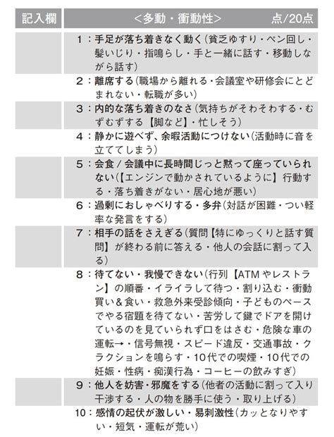 Adhdタイプ チェック
