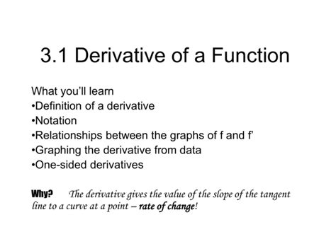 Derivative Of A Function