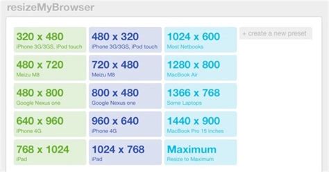 Test Your Site At Any Size With ResizeMyBrowser WIRED