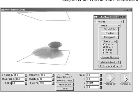 Figure 2 From A Real Time Cloud Modeling Rendering And Animation System Semantic Scholar