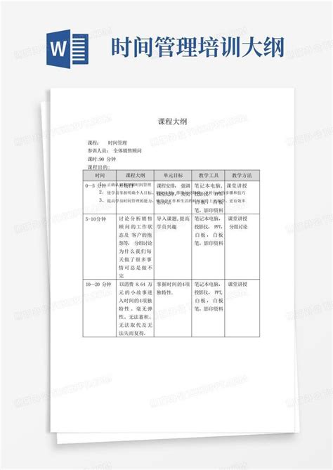 时间管理培训大纲word模板下载编号lmvrmdvm熊猫办公