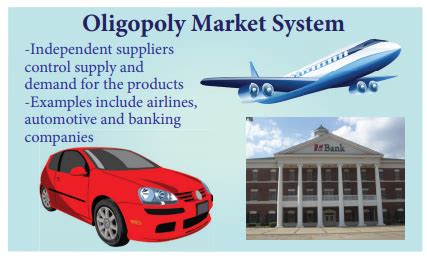 Oligopoly And Features Of Oligopoly Economics