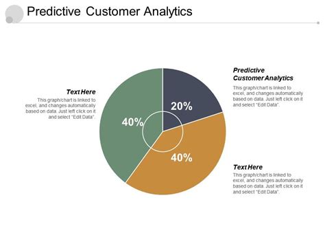 Predictive Customer Analytics Ppt Powerpoint Presentation File Example Cpb Templates