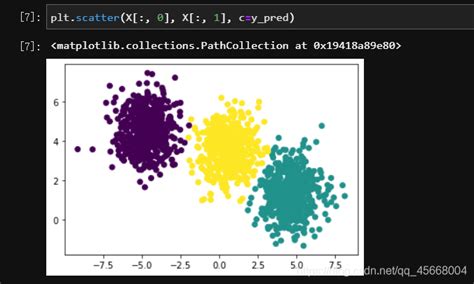 机器学习算法的数学解析与 python 实现 【ml 入门】k means 聚类算法 《machine learing 学习笔记》 极客文档