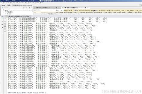 计算机毕业设计python大模型考研分数线预测系统 考研院校推荐系统 大数据毕业设计 代码lw文档ppt讲解视频 Csdn博客