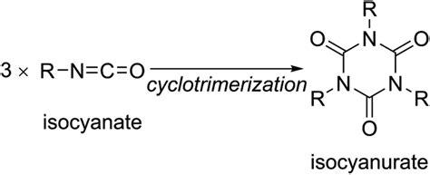 Isocyanurate Framework Resulting From The Cyclotrimerization Of Download Scientific Diagram