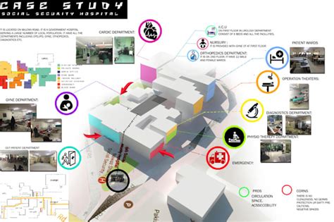 Create Architectural Conceptual And Analysis Diagrams By Nabia Nadeem23 Fiverr