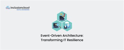 Event Driven Architecture Transforming It Resilience
