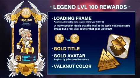 Thats My Vision For Level 100 Rewards Im Pretty Satisfied With The Results Despite Some Art