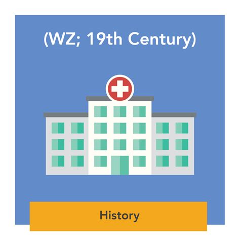 Nlm Classification Fundamentals
