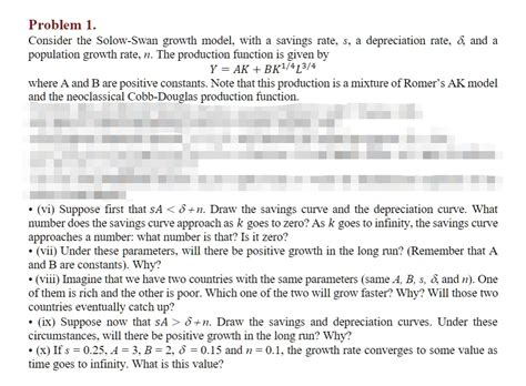Solved Problem 1 Consider The Solow Swan Growth Model With A Savings