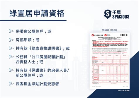 【綠置居2025懶人包】綠置居屋苑名單 申請條件 抽籤攪珠 揀樓時間表 按揭須知 轉讓限制 ｜千居spacious