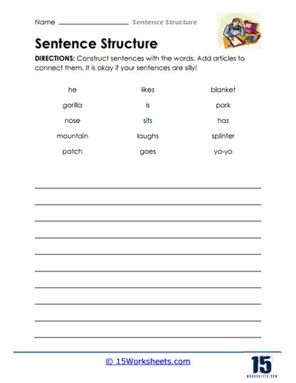 Esl Sentence Structure Explanation Types Of Sentence Structure Conditional Sentences Type