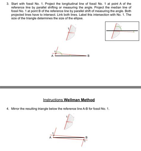A Instructions Wellman Method How To Proceed 1
