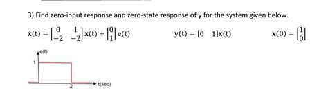 Solved Find Zero Input Response And Zero State Response Of Y