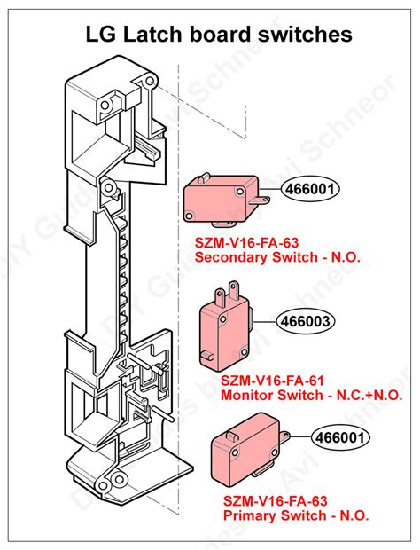 Repair And Fix A Microwave Oven That Trips The House Circuit Breaker
